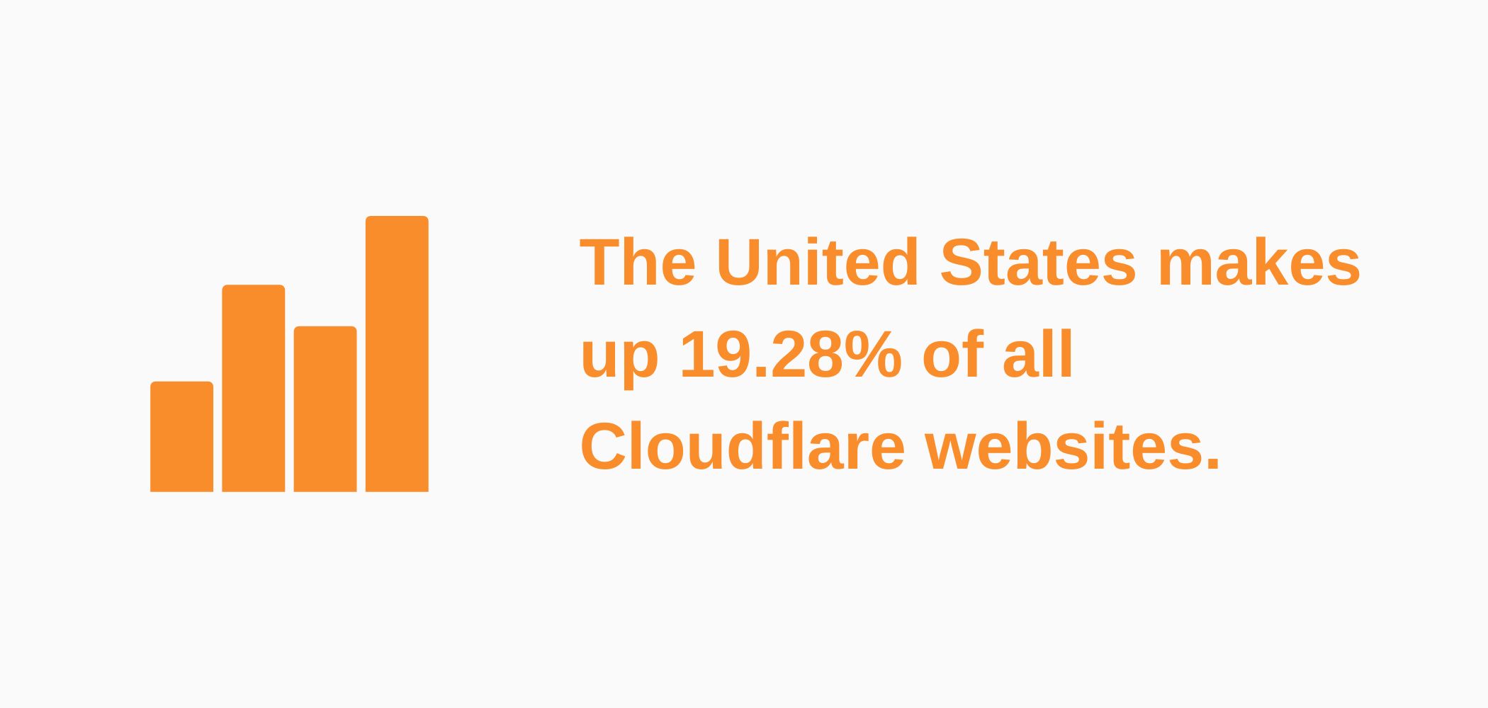 Cloudflare Revenue and Growth Statistics (2024) - SignHouse
